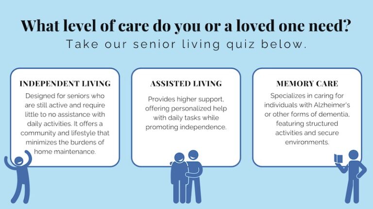 What Are the Benefits of Personalized Care Plans for Seniors?